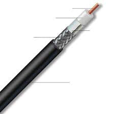 Cisco FLMESH-HW-ACC-32 coaxial cable 1.8 m N-type Black | Back to the ...