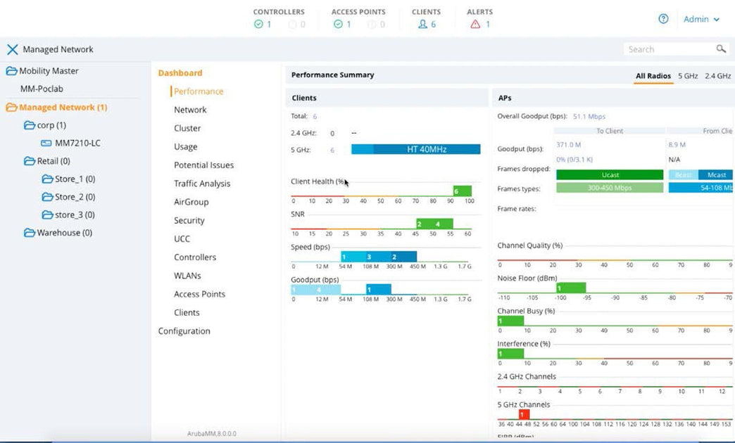 HPE Aruba Networking MC-VA-50 (RW) Support for 50 AP Virtual Mobility ...