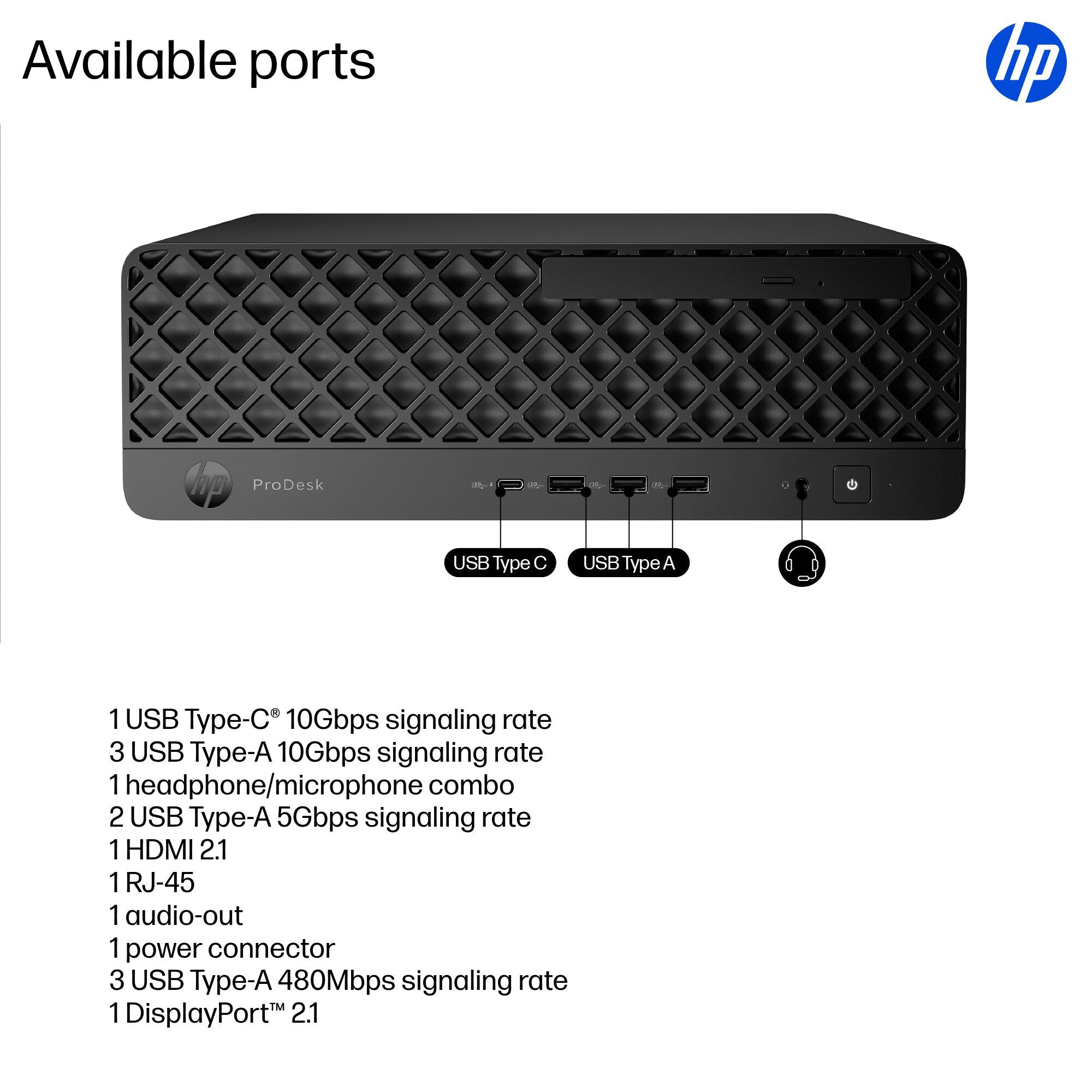 HP ProDesk 4 SFF G1i AI PC Intel Core Ultra 5 235 16 GB DDR5-SDRAM 512 ...