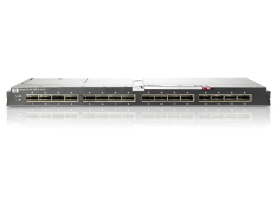 HPE 4X QDR InfiniBand Switch Module c-Class BladeSystem network switch ...